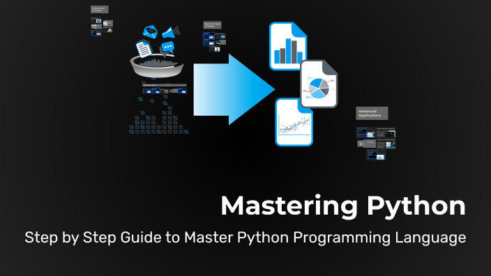 Mastering Python by 705 8055 on Prezi