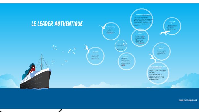 Le leader authentique by Celine Castonguay