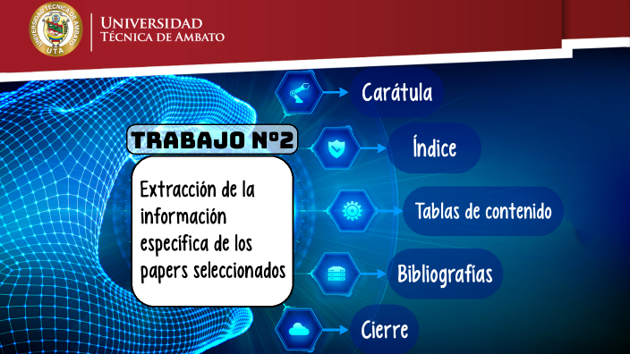 TRABAJO N°2 by Dennis Perdomo on Prezi