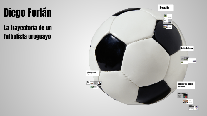Diego Forlán by Bruna Alberro on Prezi