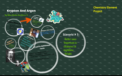 Chemistry Element Project by Mikee Martin on Prezi