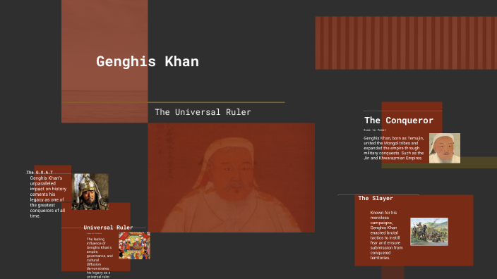 Genghis Khan by Advaith Iyer on Prezi