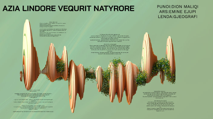 AZIA LINDORE VEQURIT NATYRORE by Alisa Maliqi on Prezi