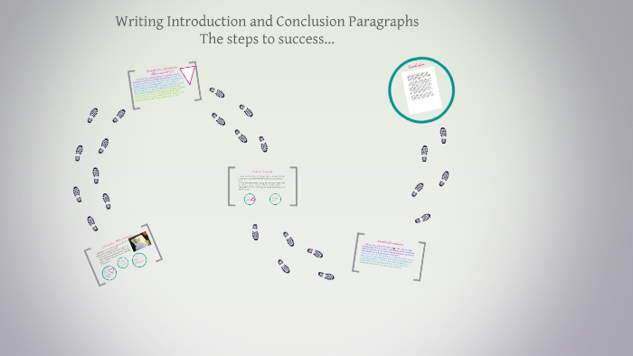 Writing Introduction and Conclusion Paragraphs by Madison Sprouse on Prezi