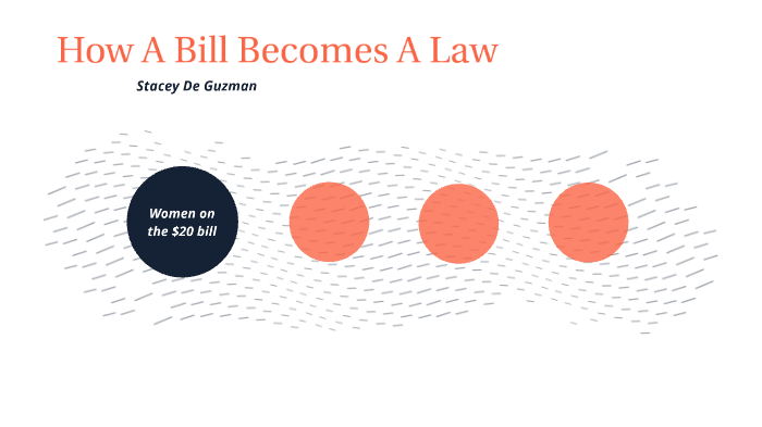 How A Bill Becomes A Law by stacey deguzman on Prezi