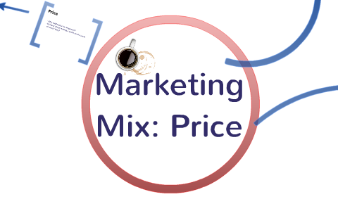 Marketing Mix: Pricing Strategies by Laura Davey on Prezi