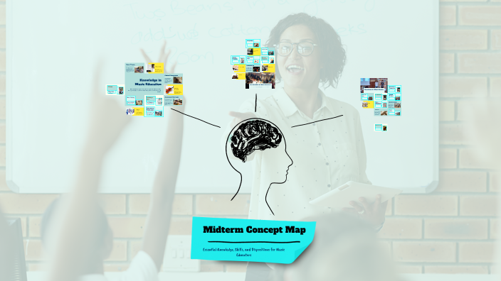 Midterm Web by Madisyn McAdoo on Prezi