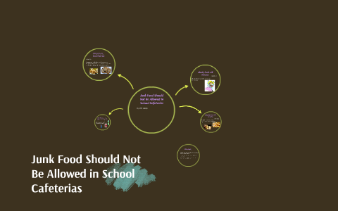Junk Food Should Not Be Allowed In School Cafeterias by ellie g