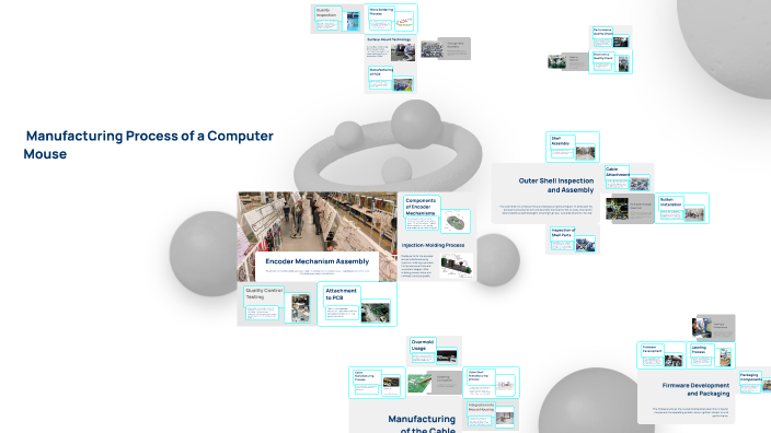 CIM: Manufacturing Process of a PC Mouse by Weston Levis on Prezi