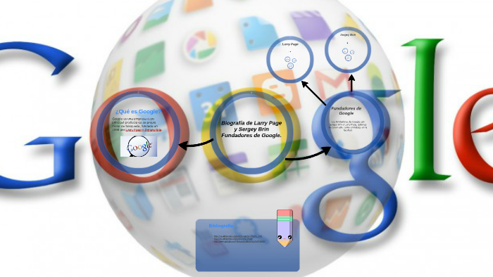 Biografía de Larry Page y Sergey Brin fundadores de Google. by tatiana ...