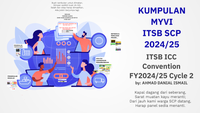 KUMPULAN MYVI ITSB SCP 2024/25 by Ahmad Danial Ismail on Prezi