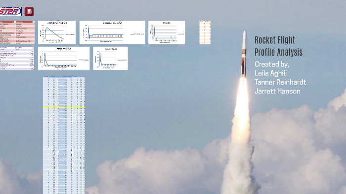 Rocket Flight Path Analysis by Tanner Reinhardt on Prezi