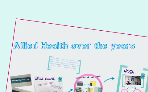 English project TBA what do you do? by morgan lichty on Prezi