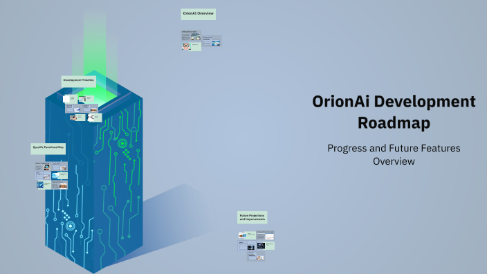 OrionAi Development Roadmap by Myah Myah Jagjivan on Prezi