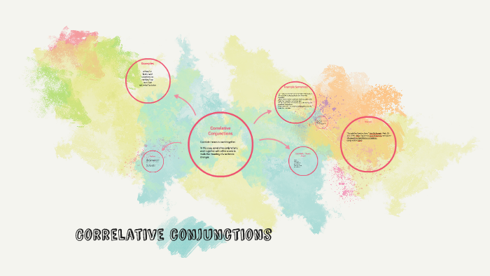 Correlative Conjunctions by Mitchell Sexton on Prezi