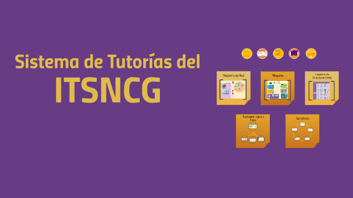 Sistema de Tutorías del ITSNCG by fernanda sarabia on Prezi