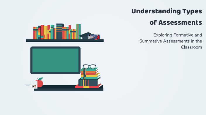 Understanding Types of Assessments by brooke MAYS on Prezi