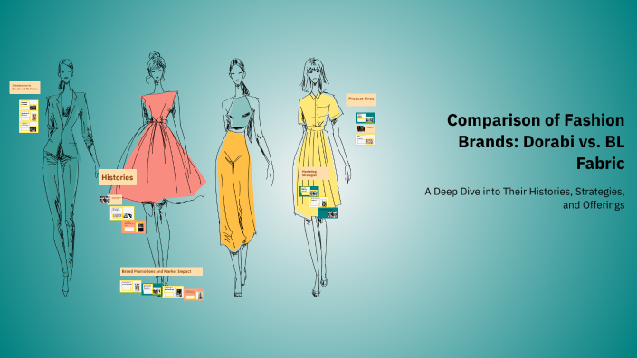 Comparison of Fashion Brands: Dorabi vs. BL Fabric by Sanskrity ...