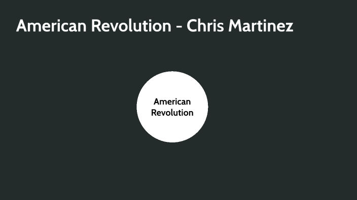 American Revolution Collage by Christopher Martinez-Elias on Prezi