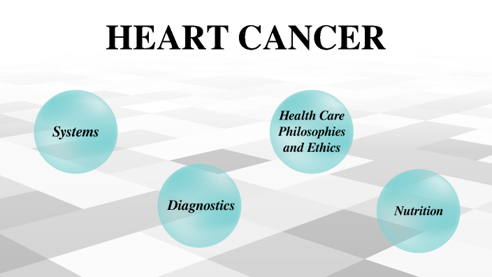 Health Science 20 Final Project - Heart Cancer by maryam mahmood on Prezi