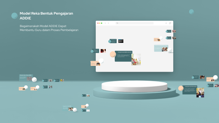 Model Reka Bentuk Pengajaran ADDIE by AIDA HANNANI MAHALIM on Prezi