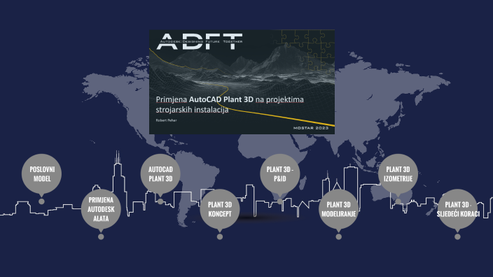 ADFT by Petra Bevanda on Prezi