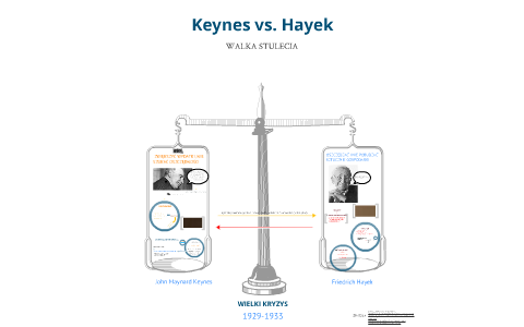 Keynes vs. Hayek by Rita Müller on Prezi