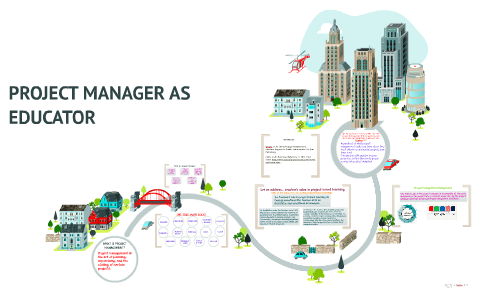PROJECT MANAGER AS EDUCATOR by MAXIMA JONES on Prezi