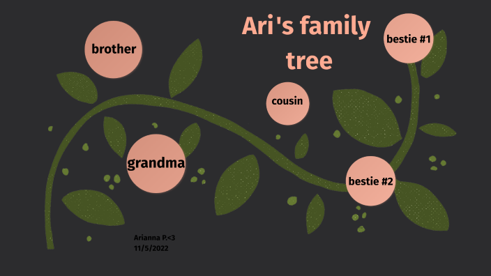 family tree-asl-h4 by Arianna Parks on Prezi