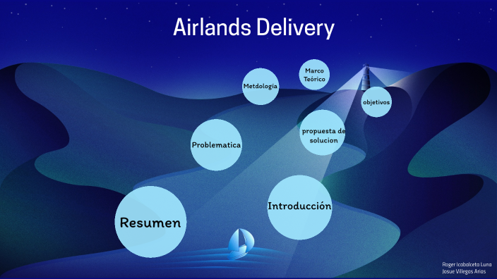 proyecto by dd dwdqd on Prezi