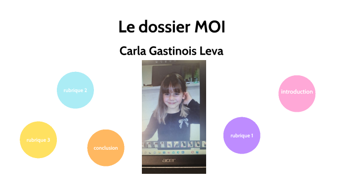 le dossier moi by Carla Gastinois Leva on Prezi
