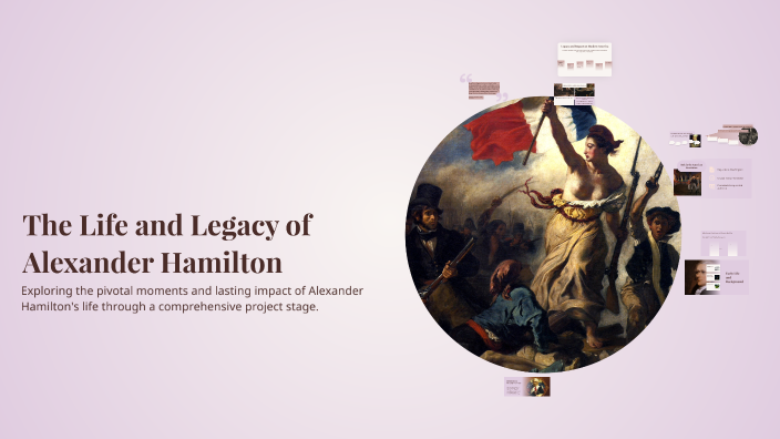 The Life and Legacy of Alexander Hamilton by Phil on Prezi
