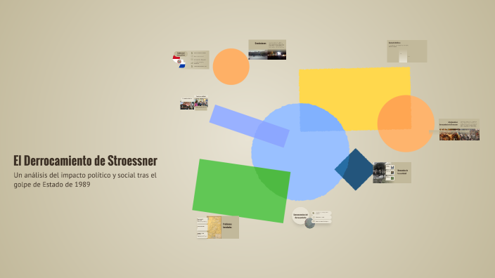 El Derrocamiento de Stroessner by matias gonzalez on Prezi
