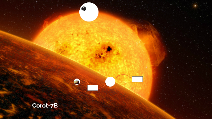 Corot-7B by Tracy Jacobson on Prezi