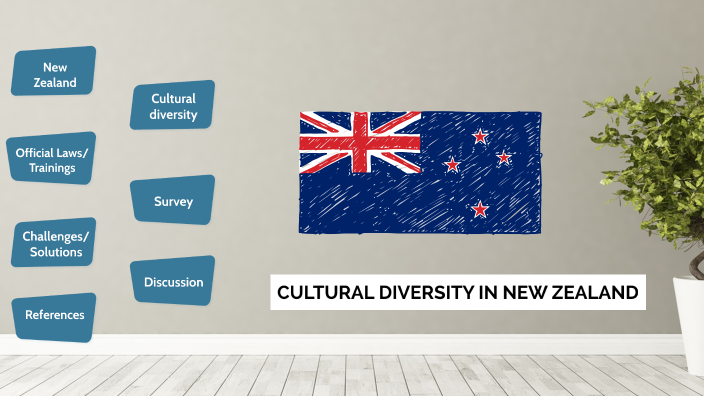 CULTURAL DIVERSITY IN NEW ZEALAND by Kamal Dahr on Prezi