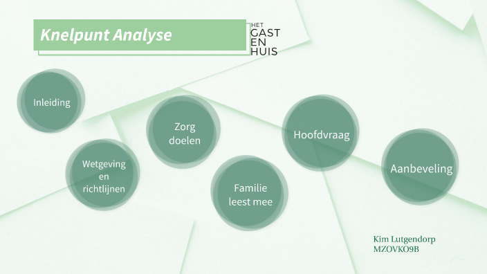 Knelpunt analyse by kim lutgendorp on Prezi