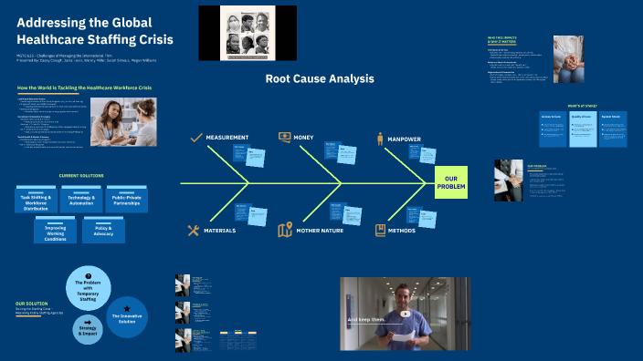 Addressing the Global Healthcare Staffing Crisis by Casey Creagh on Prezi