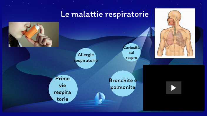 Malattie respiratorie by Raffaele Guerra on Prezi