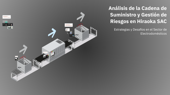 Análisis de la Cadena de Suministro y Gestión de Riesgos en Hiraoka SAC ...