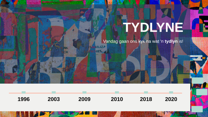 Graad 3: Tydlyn by Nicola Dreyer on Prezi