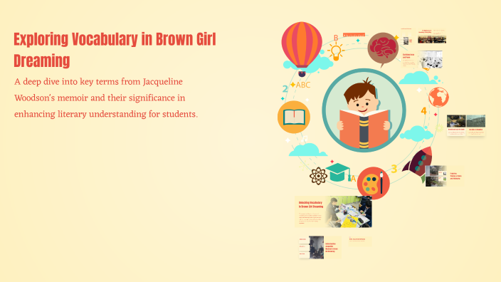 Exploring Vocabulary in Brown Girl Dreaming by Marwa Hassan on Prezi