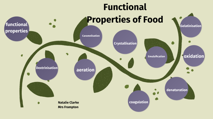 Functional Properties of Food by Natalie Clarke on Prezi