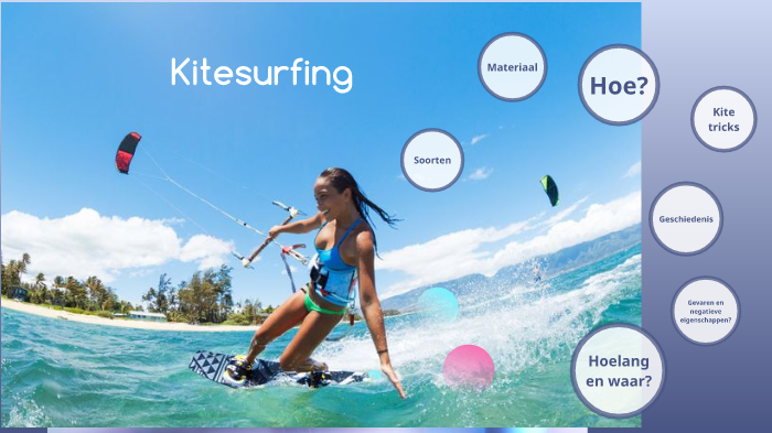 Nederlands by kimsy de smedt on Prezi