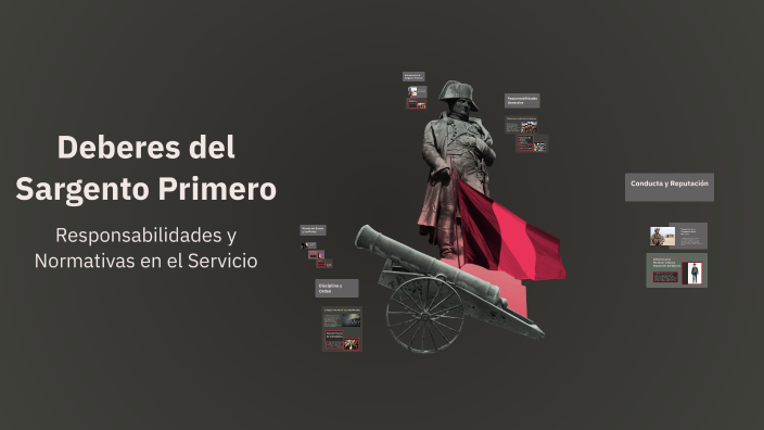 Deberes del Sargento Primero by Manuel Sarabia. Tellez on Prezi
