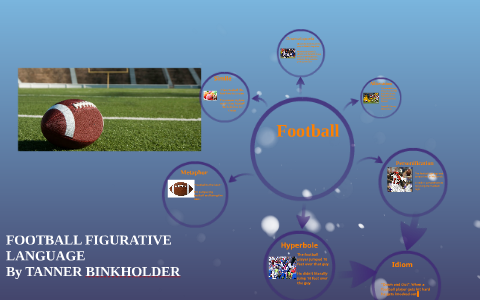 FOOTBALL FIGURATIVE LANGUAGE by Tanner Binkholder on Prezi