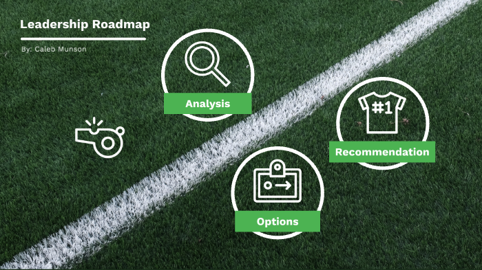 Leadership Road Map by Caleb Munson on Prezi