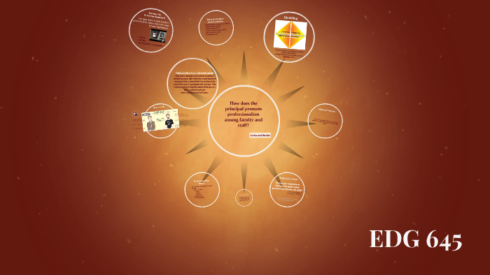 How does the principal promote professionalism among faculty by Rachel ...