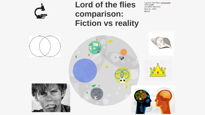 Lord of the flies comparison. by Jose Lujan
