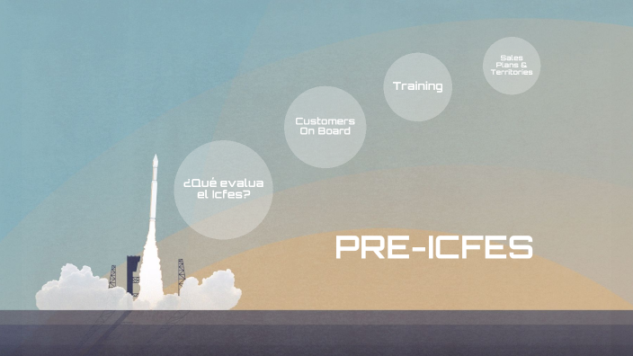 PRE-ICFES by Cruz Edilia Ramirez Taborda on Prezi