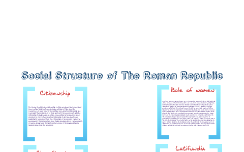 Social Structures of the Roman Republic by Kenya Santiful on Prezi